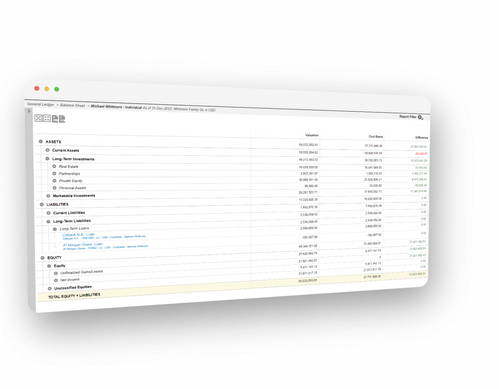 AV sandbox - Asset Vantage AV sandbox - Asset Vantage
